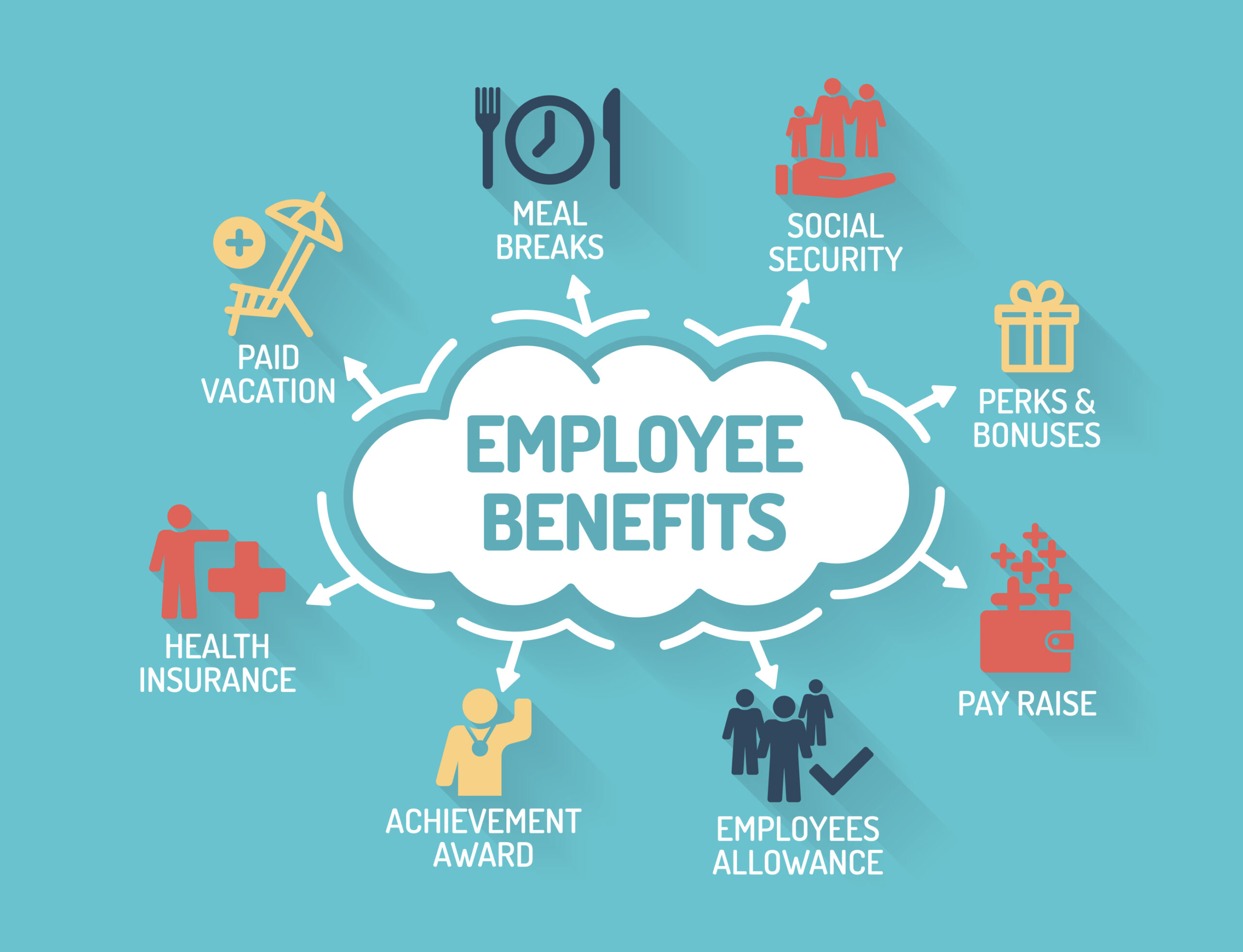 All You Need To Know About Pay And Benefits The Zimbabwe Independent All You Need To Know About Pay And Benefits The Zimbabwe Independent